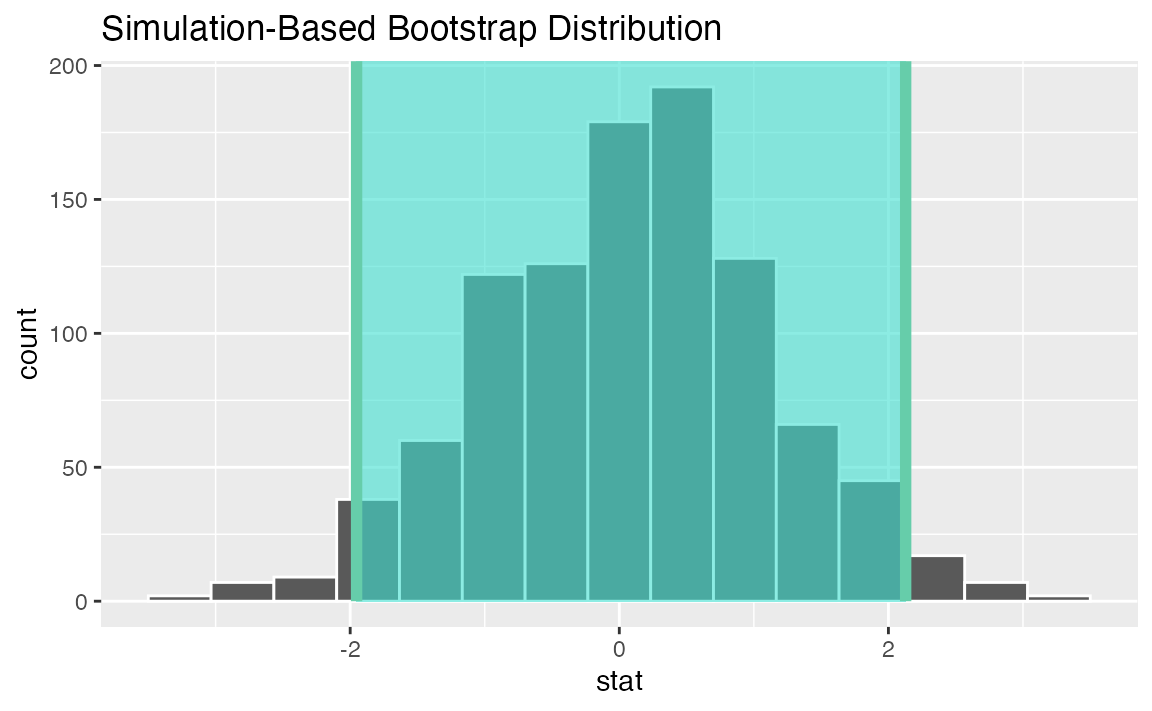 Full infer Pipeline Examples • infer